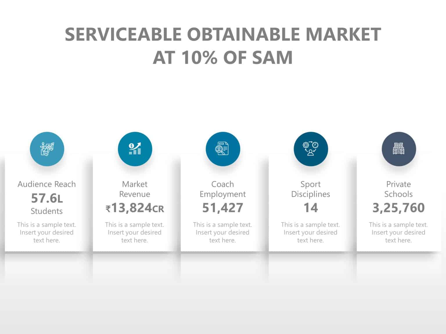 1016+ Free Editable Market Size Slides for PowerPoint | SlideUpLift