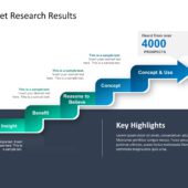 Financial Results PowerPoint Template