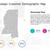 Mississippi Map 3 PowerPoint Template