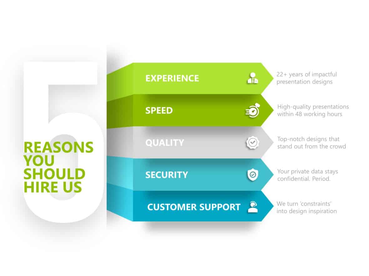 30+ Free About Us PowerPoint Templates & Slides | SlideUpLift