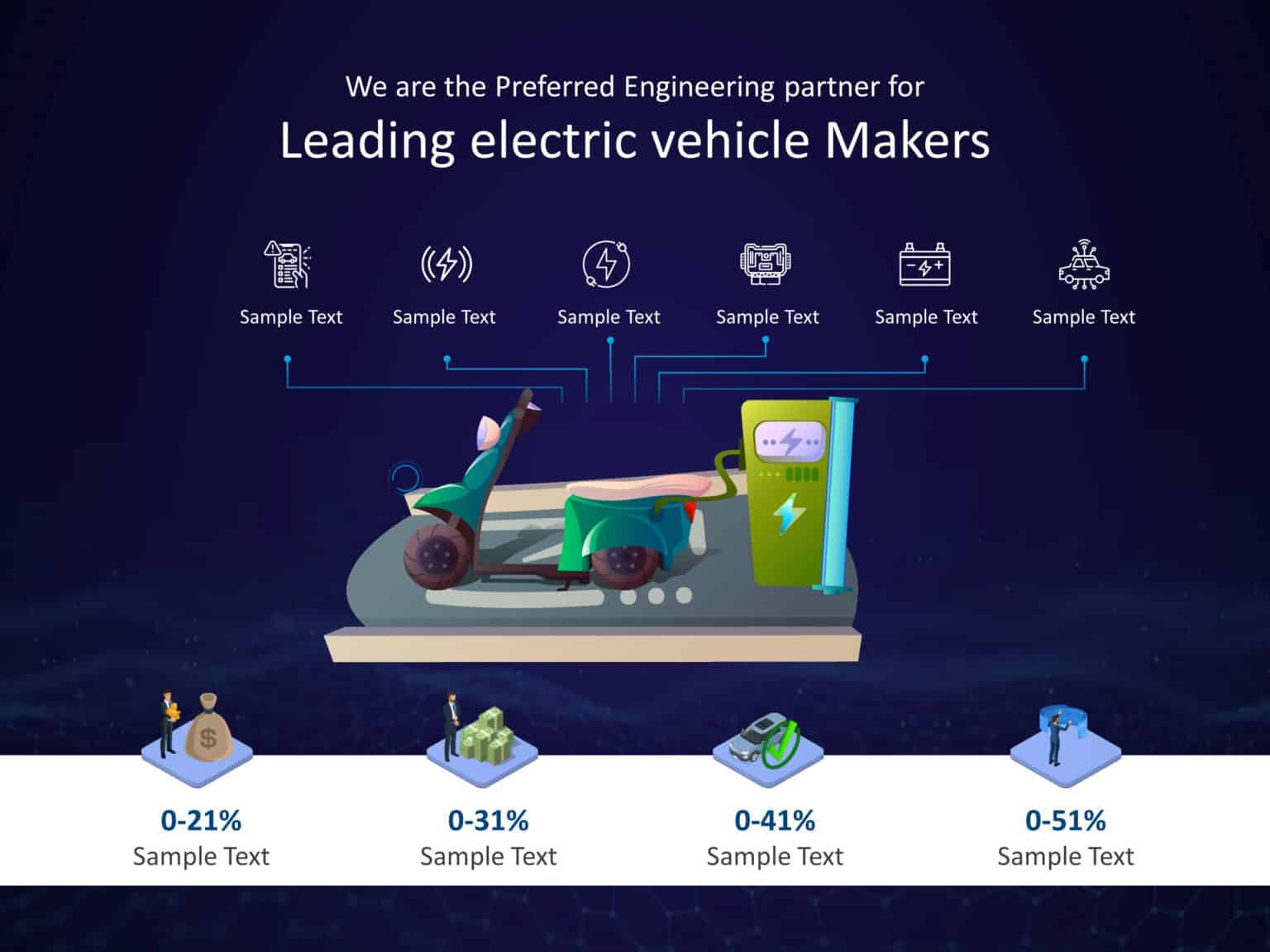 Car Slides And PowerPoint Templates | SlideUpLift
