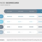 Balanced Scorecard KPI PowerPoint Template
