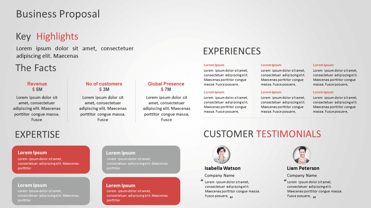 how-to-write-an-executive-summary-plus-examples-templates