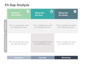 1298+ Editable Gap Analysis Templates For PowerPoint | SlideUpLift