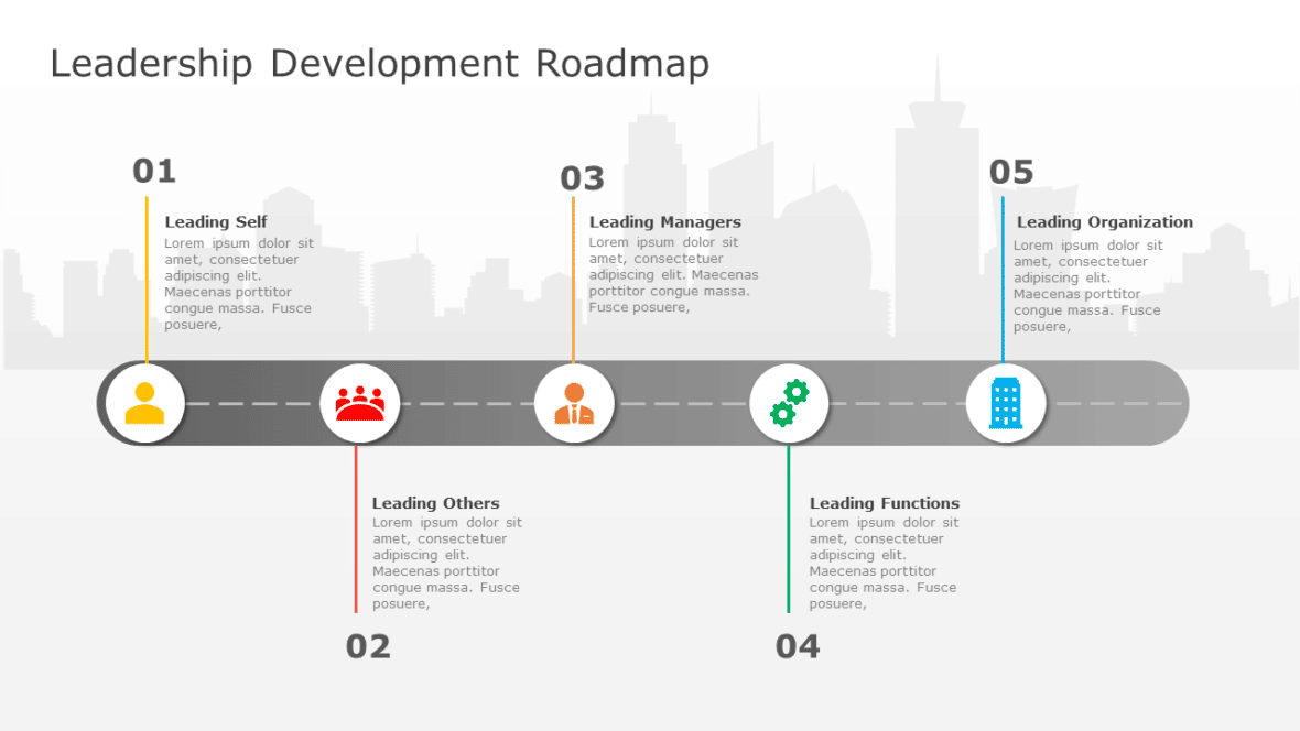 The Only Business Leadership Roadmap You Need To Succeed