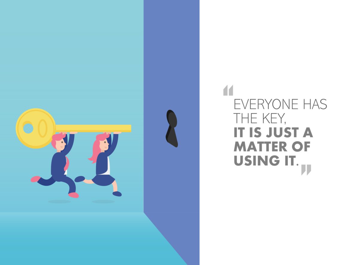 Editable Motivation PowerPoint Templates & Slides | SlideUpLift