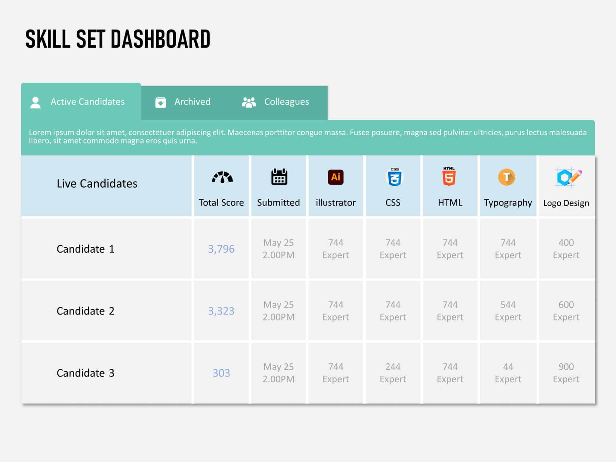 1001+ Free Editable Employee Performance Review Templates | SlideUpLift