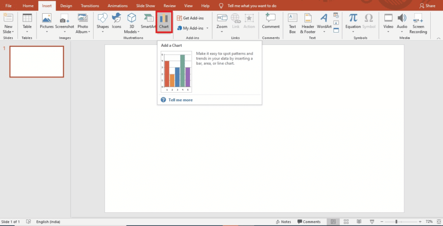 How To Make A Graph In PowerPoint? | #powerpointdesigners - purshoLOGY