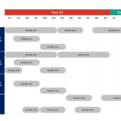 Education Timeline PowerPoint Template