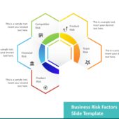 Startup Risk Factors PowerPoint Template