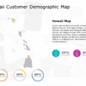 Hawaii Map 5 PowerPoint Template