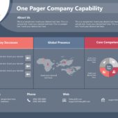 Groan Zone PowerPoint Template