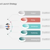 Product Specifications PowerPoint Template