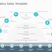 Animated Sales Account Planning PowerPoint Template