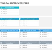Balanced Scorecard KPI PowerPoint Template