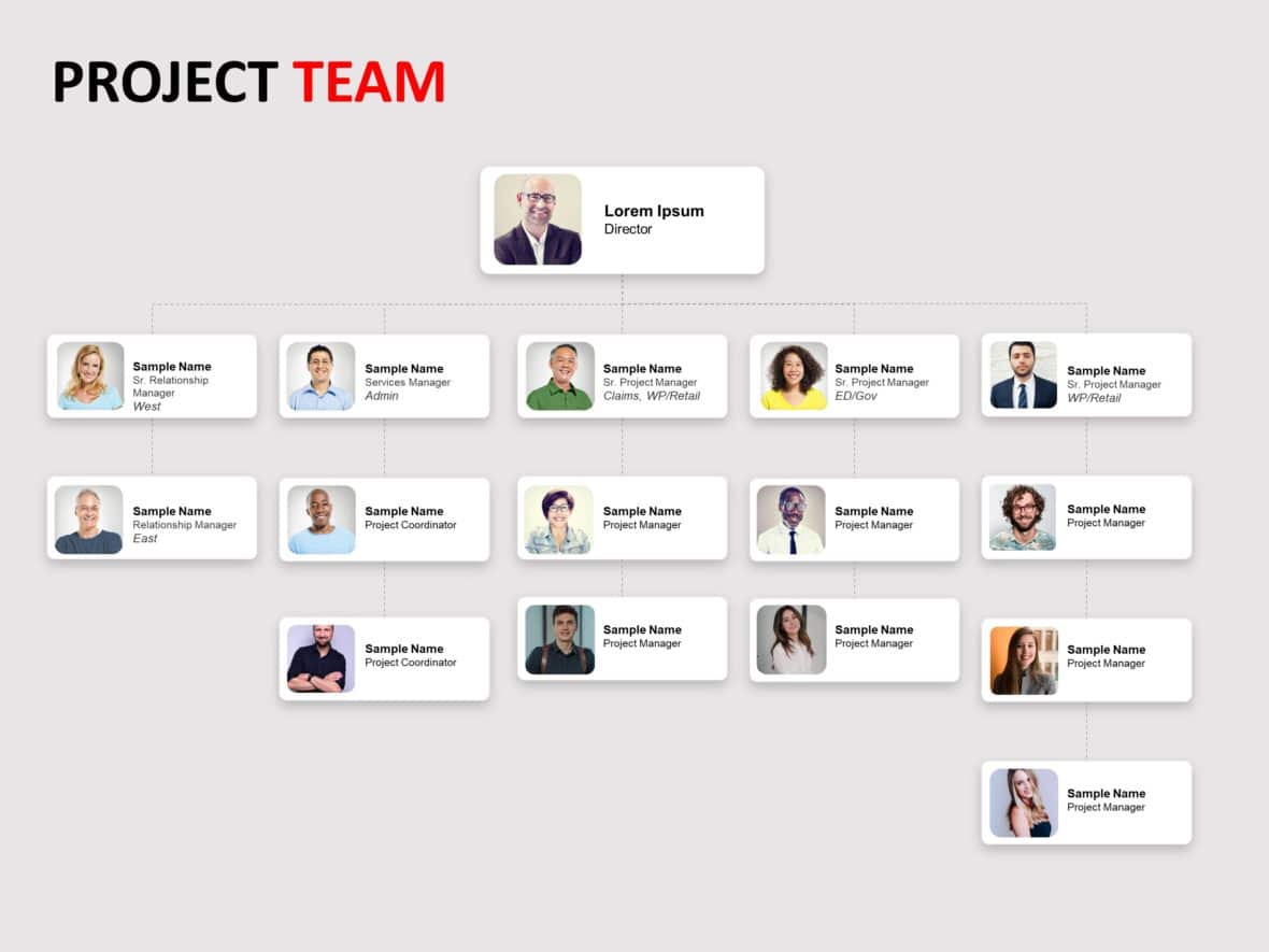 Organizational Chart Templates For PowerPoint And Google Slides
