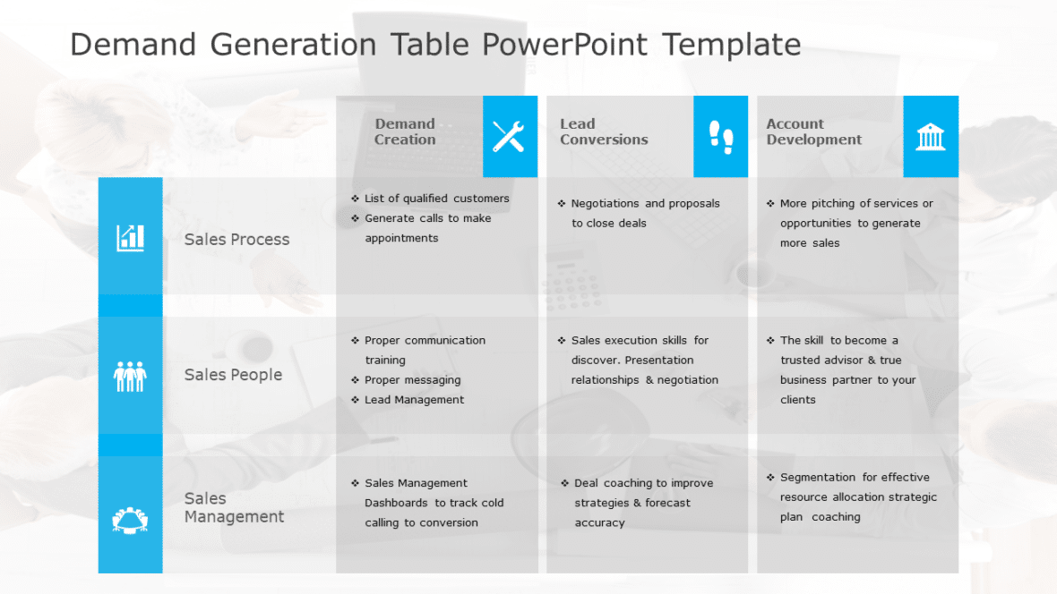 10658+ Free Editable Sales Forecasting Templates for PowerPoint ...