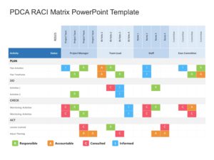 130+ Free Editable Matrix Templates for PowerPoint & Slides for ...