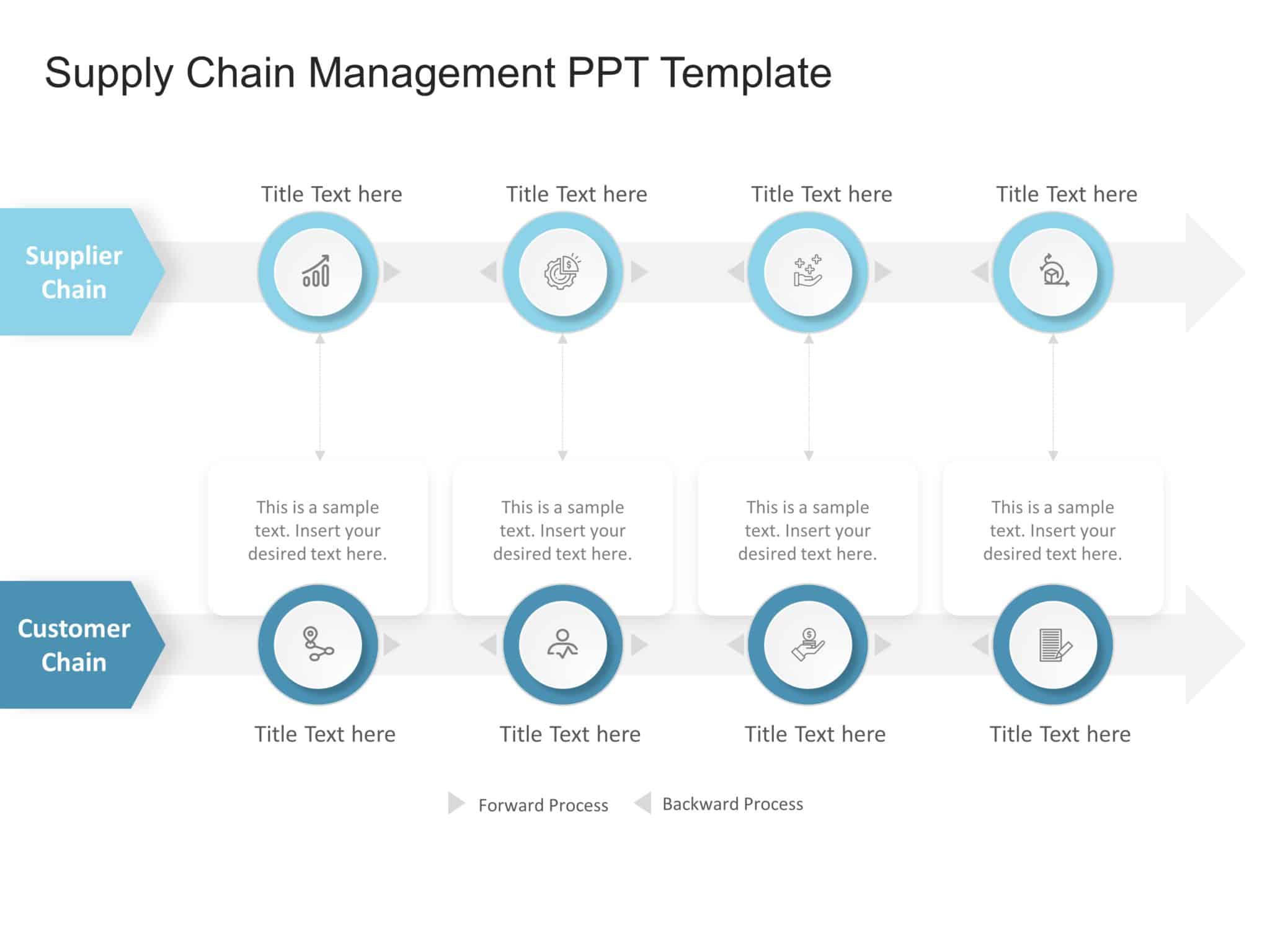 1064+ Free Editable Supply Chain Templates for PowerPoint | SlideUpLift