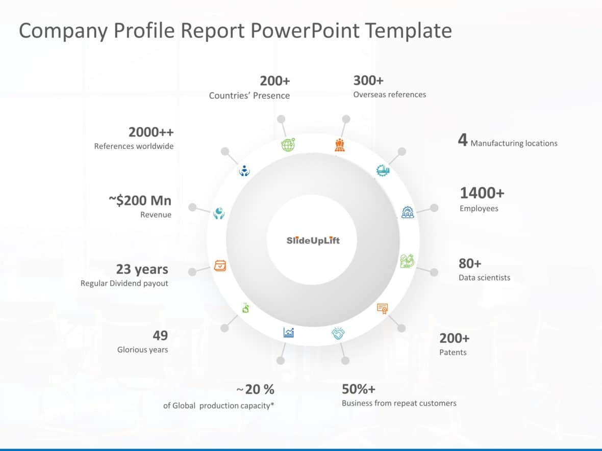 Company Overview Slides & PowerPoint Templates | SlideUpLift