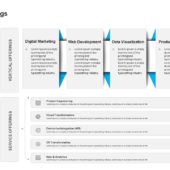 Animated USP PowerPoint Template