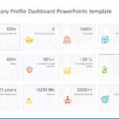 Animated About Us Profile PowerPoint Template