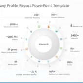 Animated Company Profile Dashboard PowerPoint Template