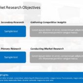 Animated Market Research Objectives PowerPoint Template