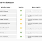 Animated In Progress Workstream PowerPoint Template