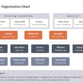 Animated Project Organizational Chart PowerPoint Template