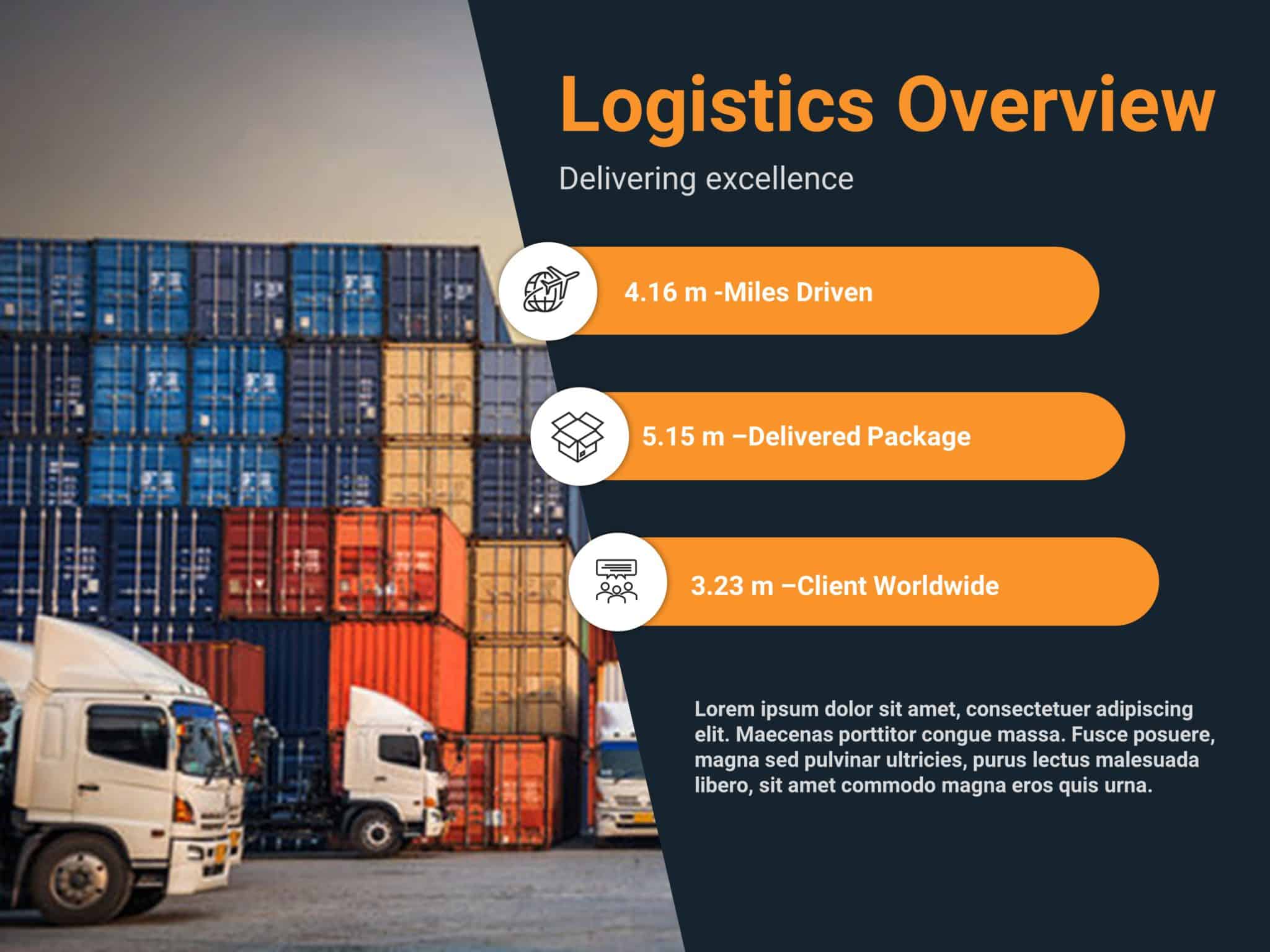 Editable Logistics Templates For PowerPoint | SlideUpLift