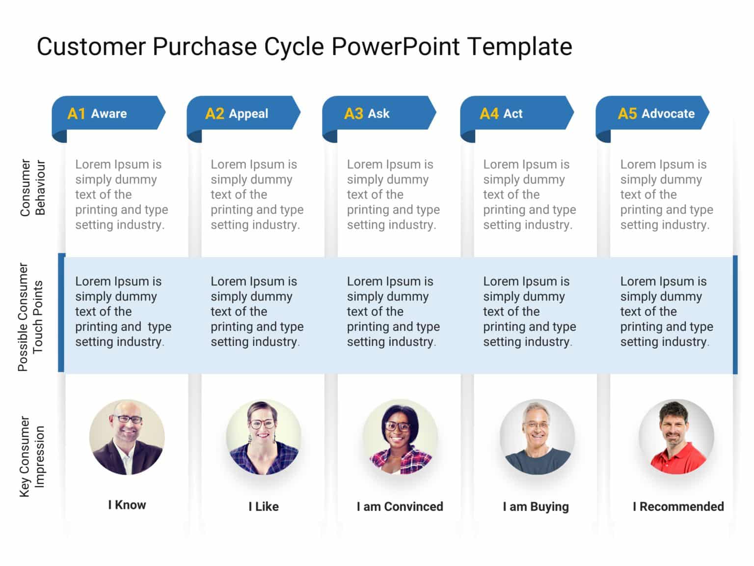 69+ Free Editable Customer Acquisition PowerPoint Templates & Slides ...