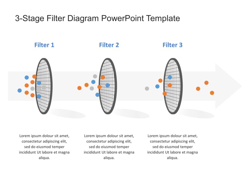 3 Stage Filter Diagram PowerPoint Template