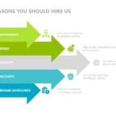 Animated Company Profile Report PowerPoint Template