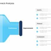 Bottleneck 02 PowerPoint Template