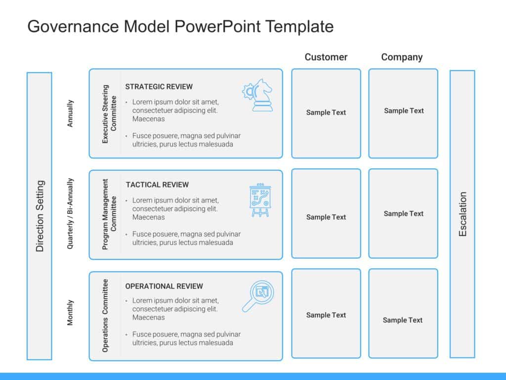 Free Roles & Responsibilities PowerPoint Templates: Download From 60 ...