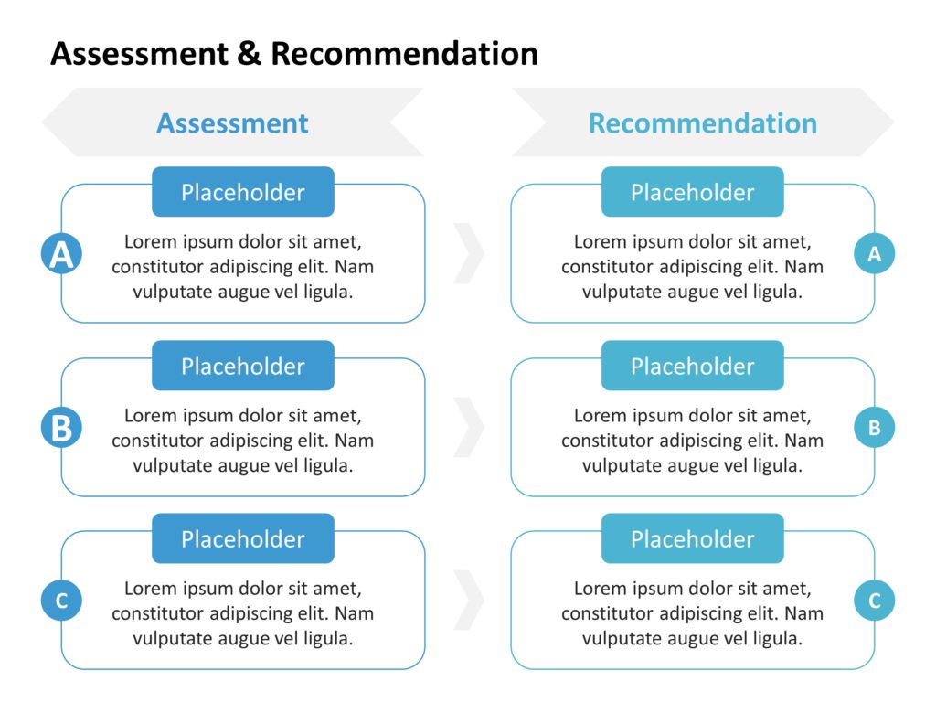 Recommendations PPT Templates & Slides | SlideUpLift