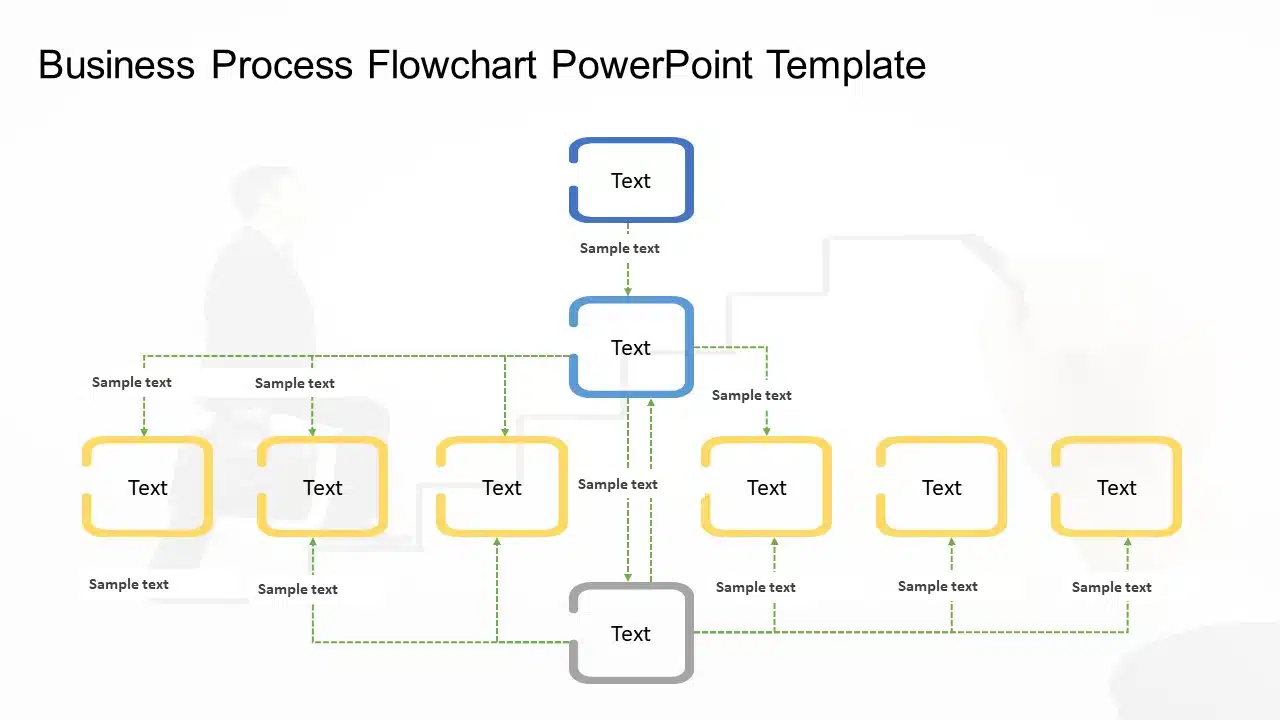 How to Create a Flowchart in PowerPoint Presentation? | SlideUpLift