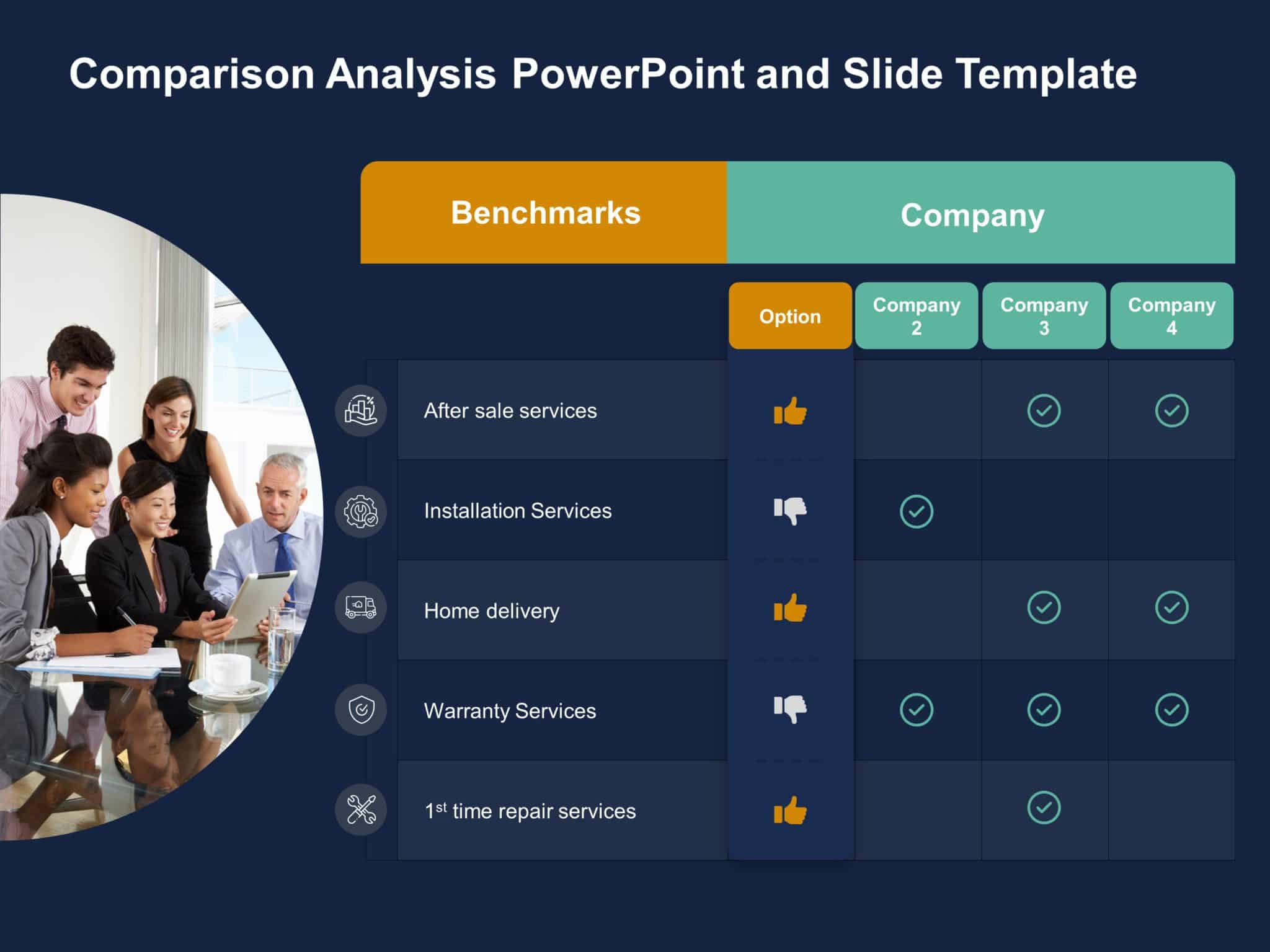 PowerPoint Comparison Slide And Comparison Table Templates