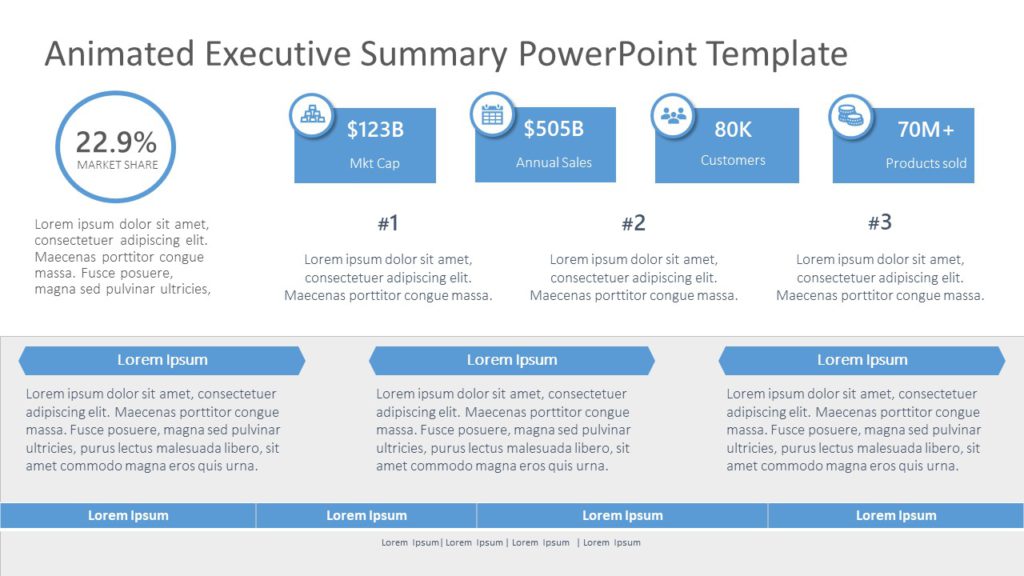 Editable Market Share Templates And Slides For PowerPoint