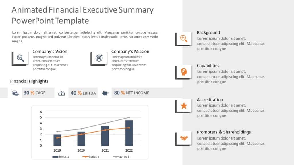 54+ Editable Bar Chart Templates For PowerPoint | SlideUpLift