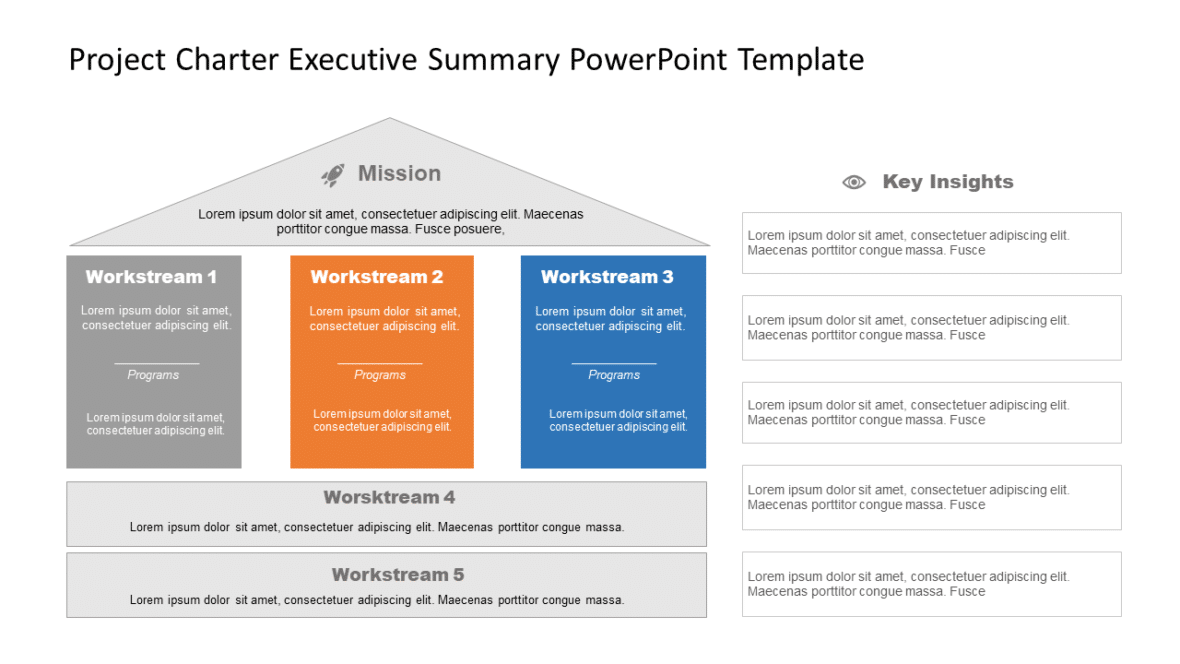 Project Charter Templates for PowerPoint and Google Slides