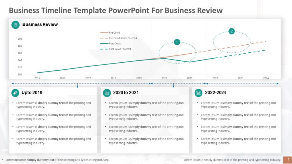 Free Performance Review PPT Templates: Download From 273+ Performance ...
