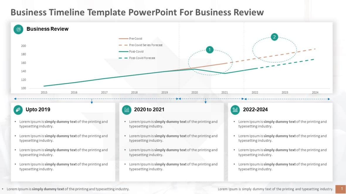 Free Performance Review PPT Templates: Download From 273+ Performance ...