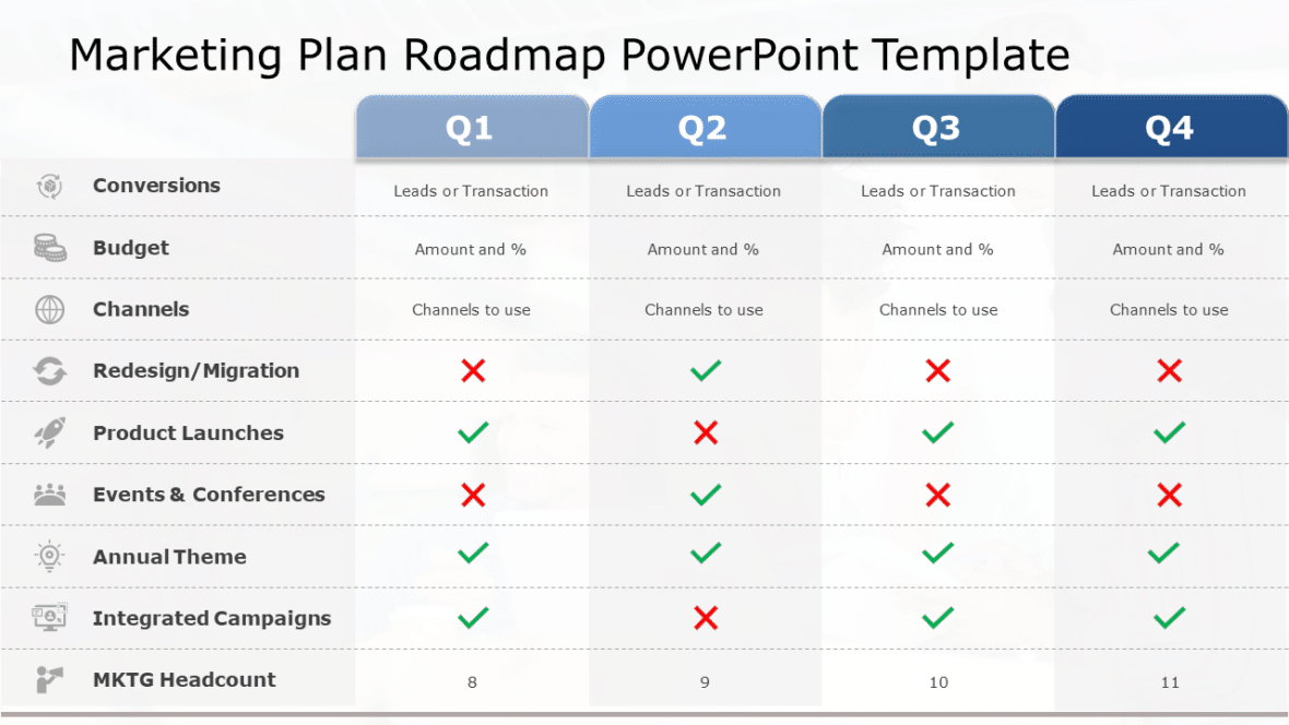 1012+ Free Editable Product Comparison Templates for PowerPoint ...