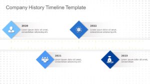 Editable History Timeline Templates For PowerPoint | SlideUpLift