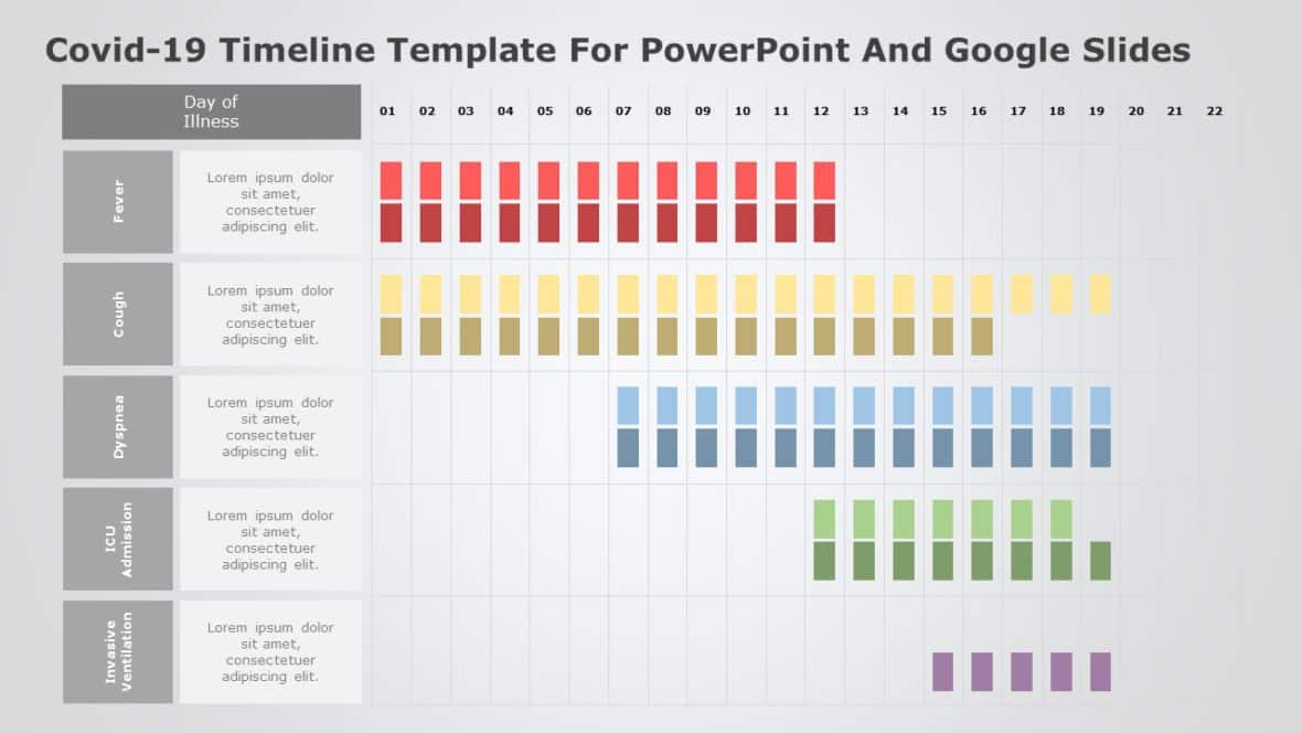 1004+ Free Editable COVID-19 Templates for PowerPoint | SlideUpLift