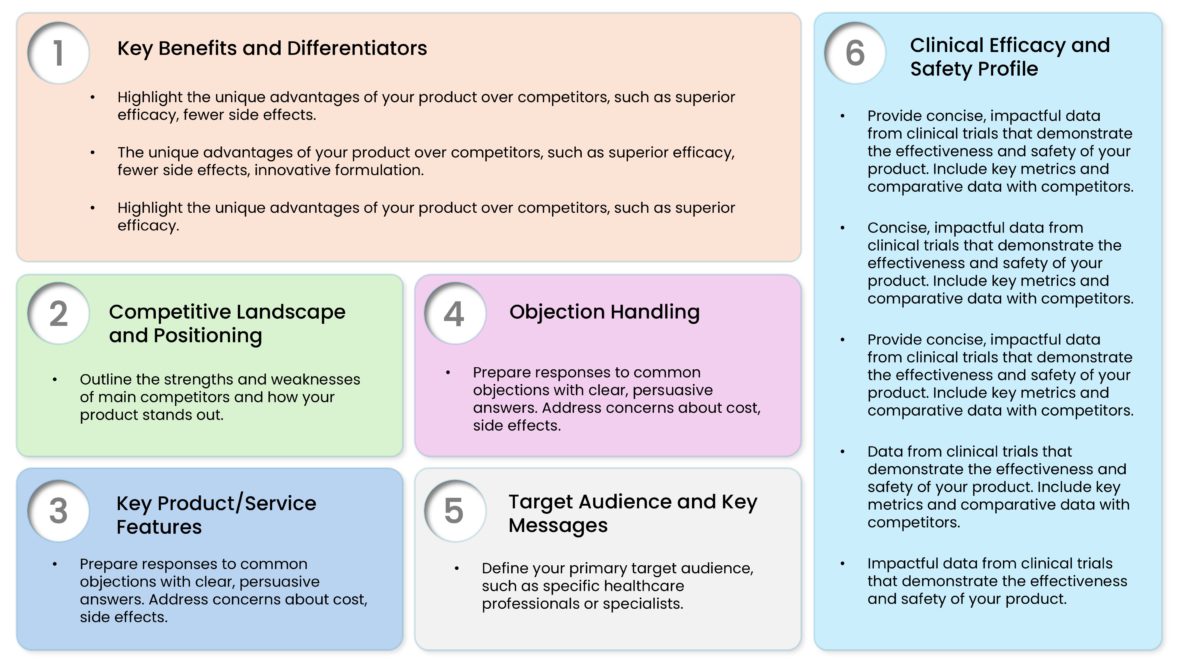 1437+ PowerPoint Shapes For Presentations | SlideUpLift