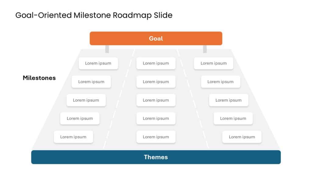 500+ PowerPoint Roadmap Template Designs for Presentations