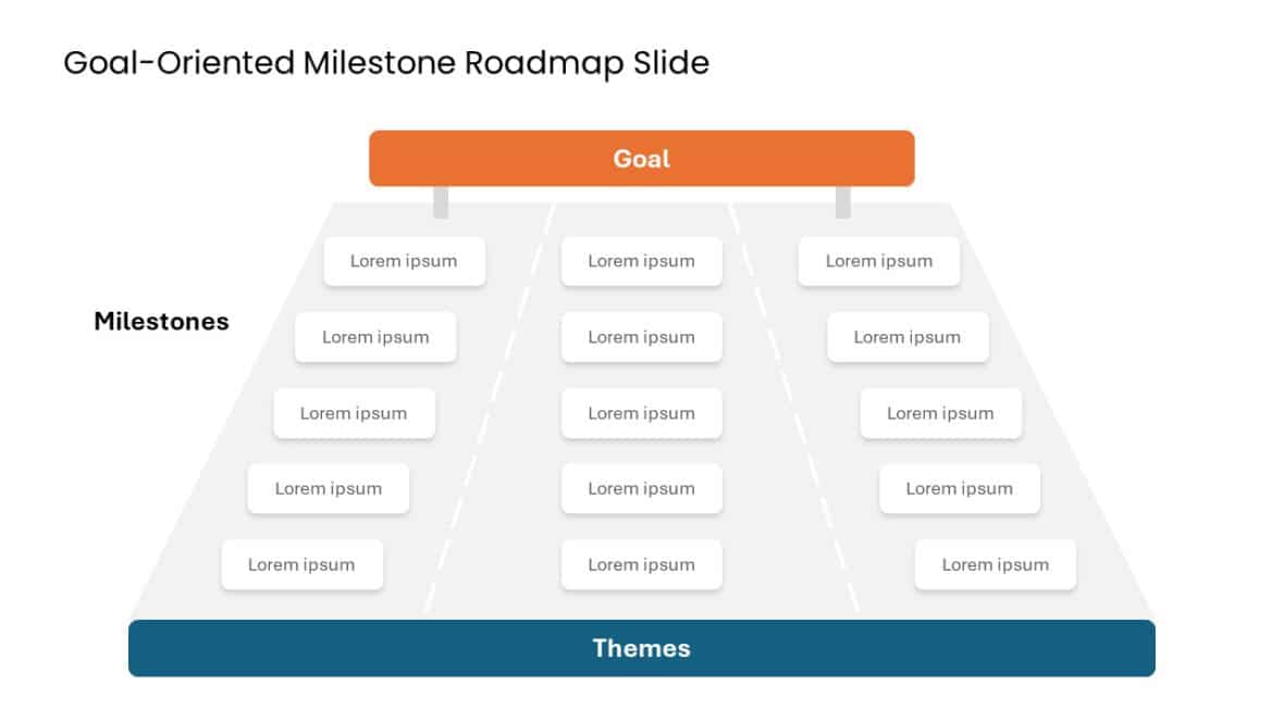 500+ PowerPoint Roadmap Template Designs for Presentations